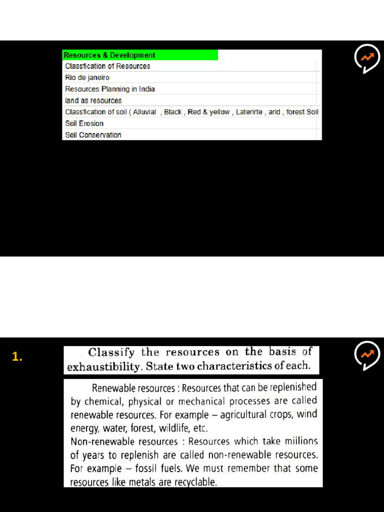 Geography Important Questions Pdf