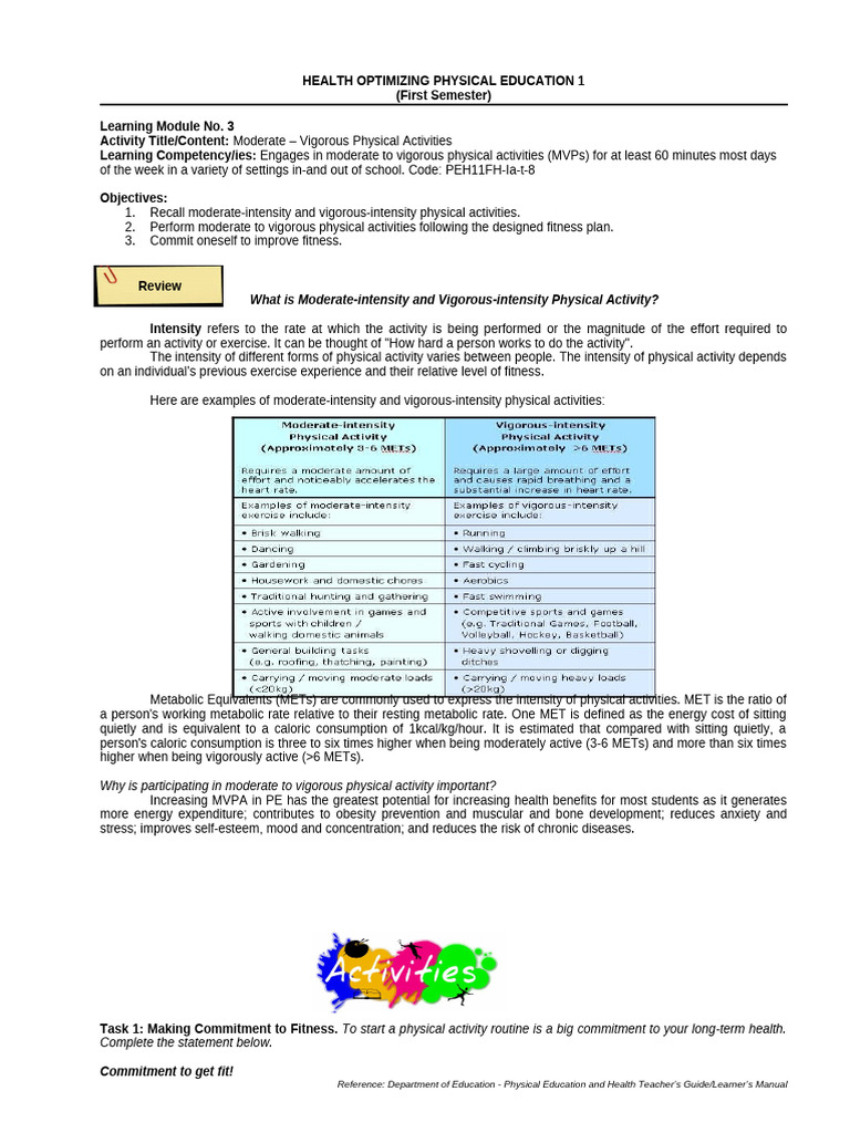 HOPE_1_Module_3 | PDF | Determinants Of Health | Physical Fitness
