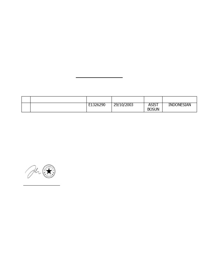 Muhammad Adriansyah Baraniah Log | PDF