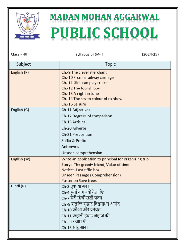 4th Sa2 Syllabus | PDF
