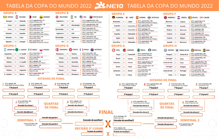 Tabela Copa Do Mundo | PDF