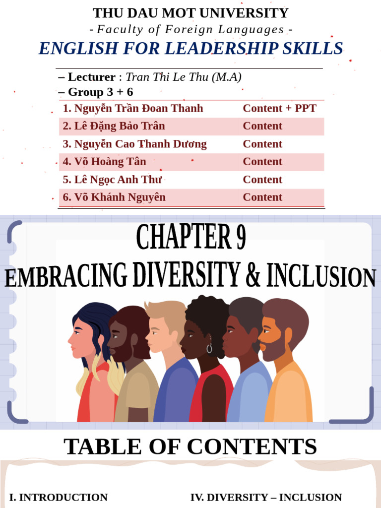 Leadership - Group 3+6 | PDF | Diversity (Business) | Multiculturalism