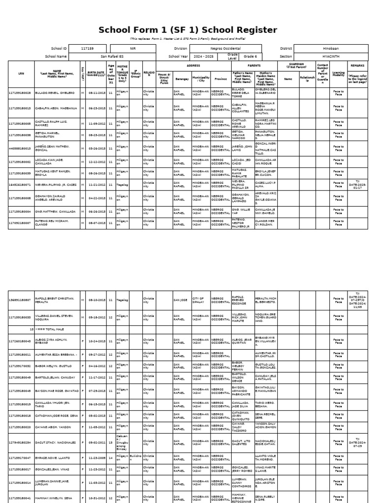 SF1 - 2024 - Grade 6 - HYACINTH | PDF