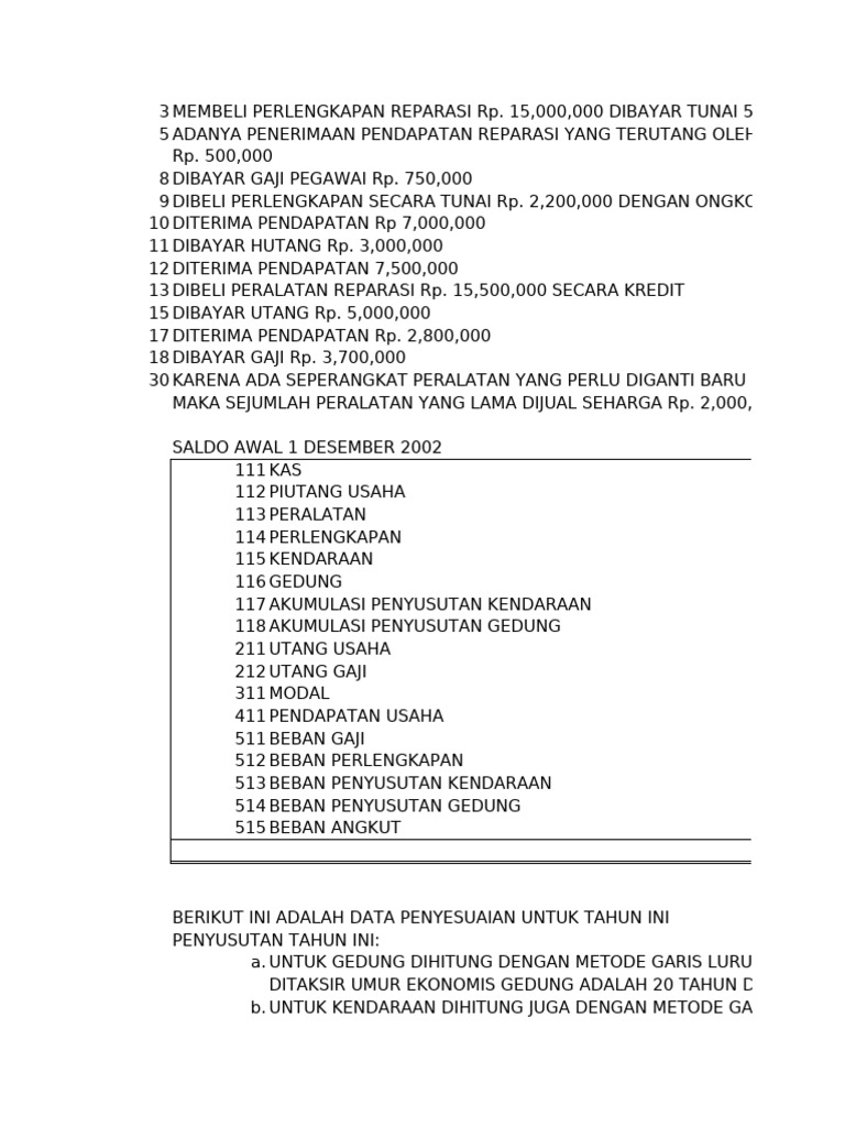 Buku Besar-2 | PDF