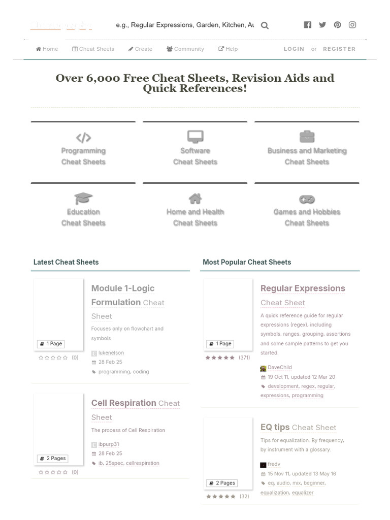 Download Free Cheat Sheets or Create Your Own! - Cheatography.com_ Cheat Sheets For Every ...