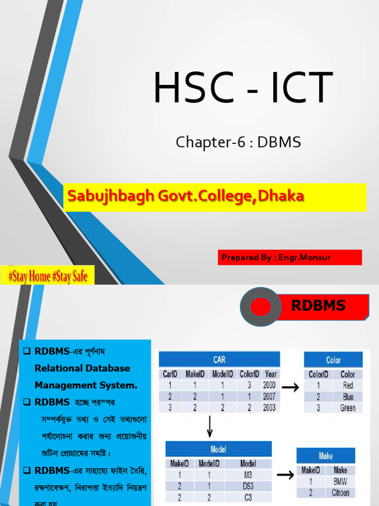 Ict Class-Part 3 PDF | PDF | Databases | Data Management Software