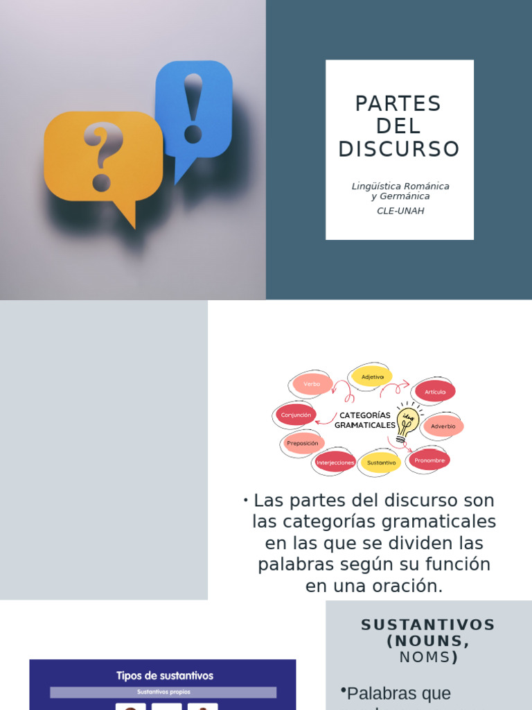 Partes del Discurso | PDF | Gramática | Oración (Lingüística)