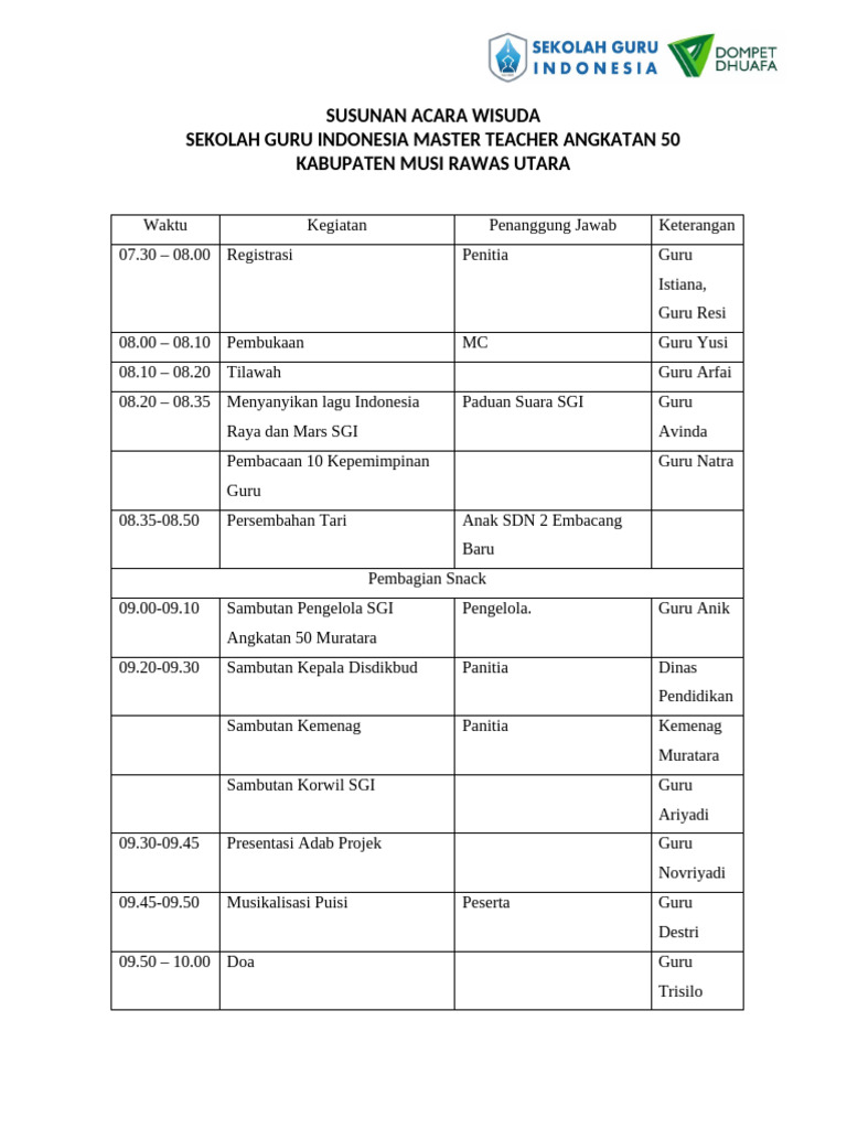 Susunan Acara Wisuda-1 | PDF