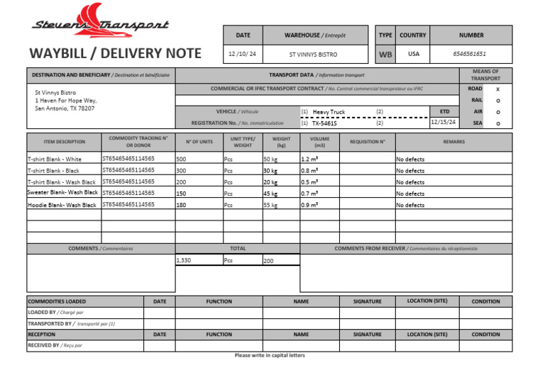 LOG 2 8 FLEETWAREHOUSE TEMPLATE Waybill Delivery Note IFRC | PDF ...