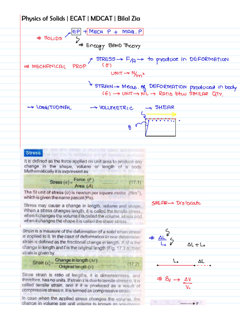 Physics of Solids | PDF