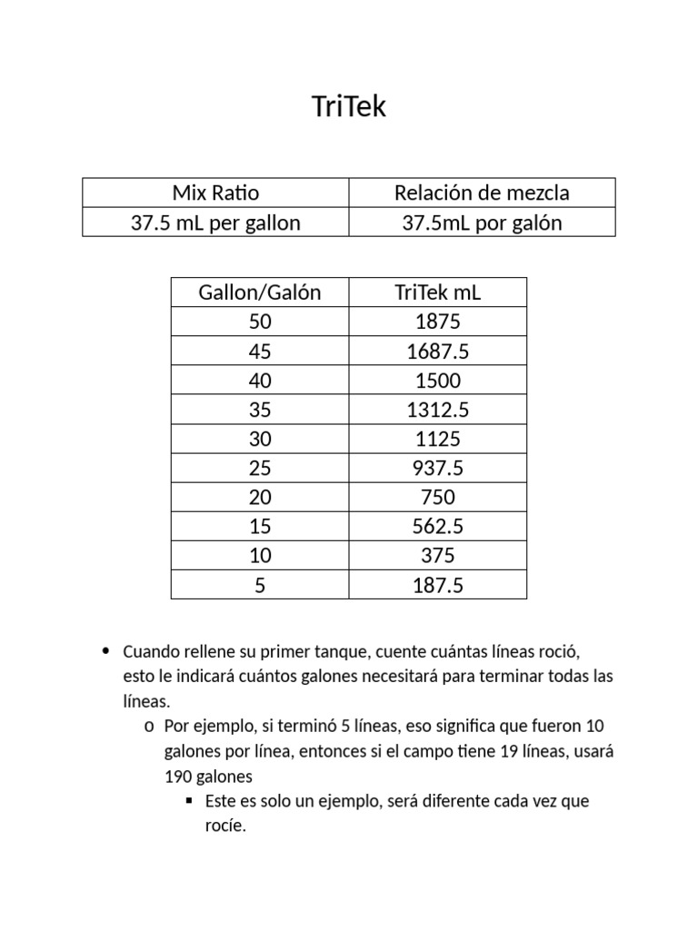TriTek Cheat Sheet | PDF