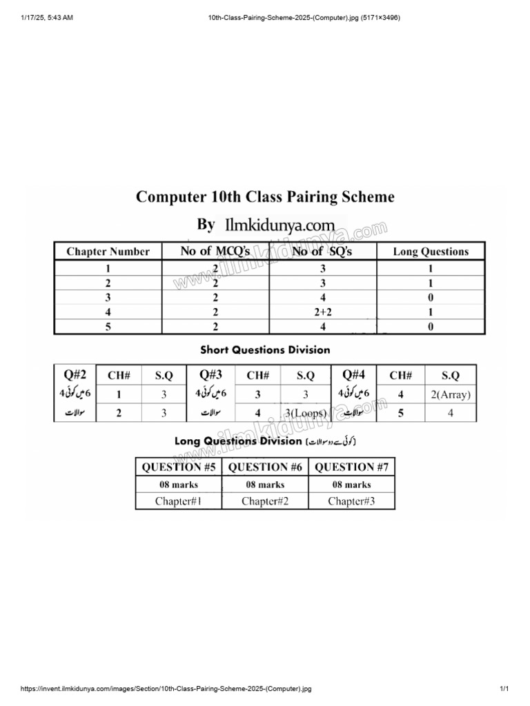 10th-Class-Pairing-Scheme-2025-(Computer) | PDF