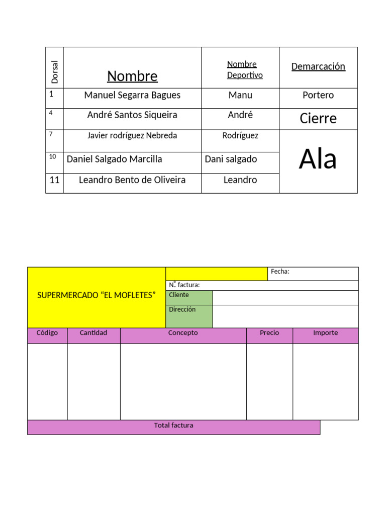 Tablas de Datos | PDF