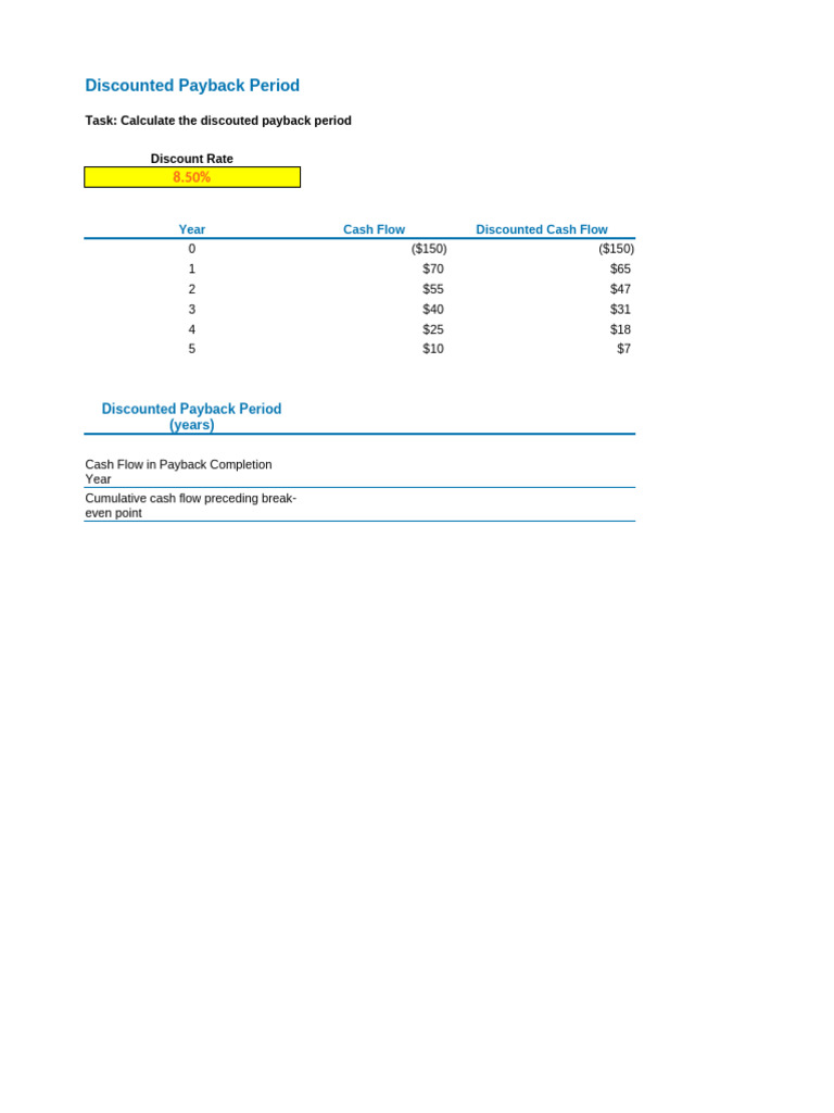 Discounted Payback Period (Task) | PDF