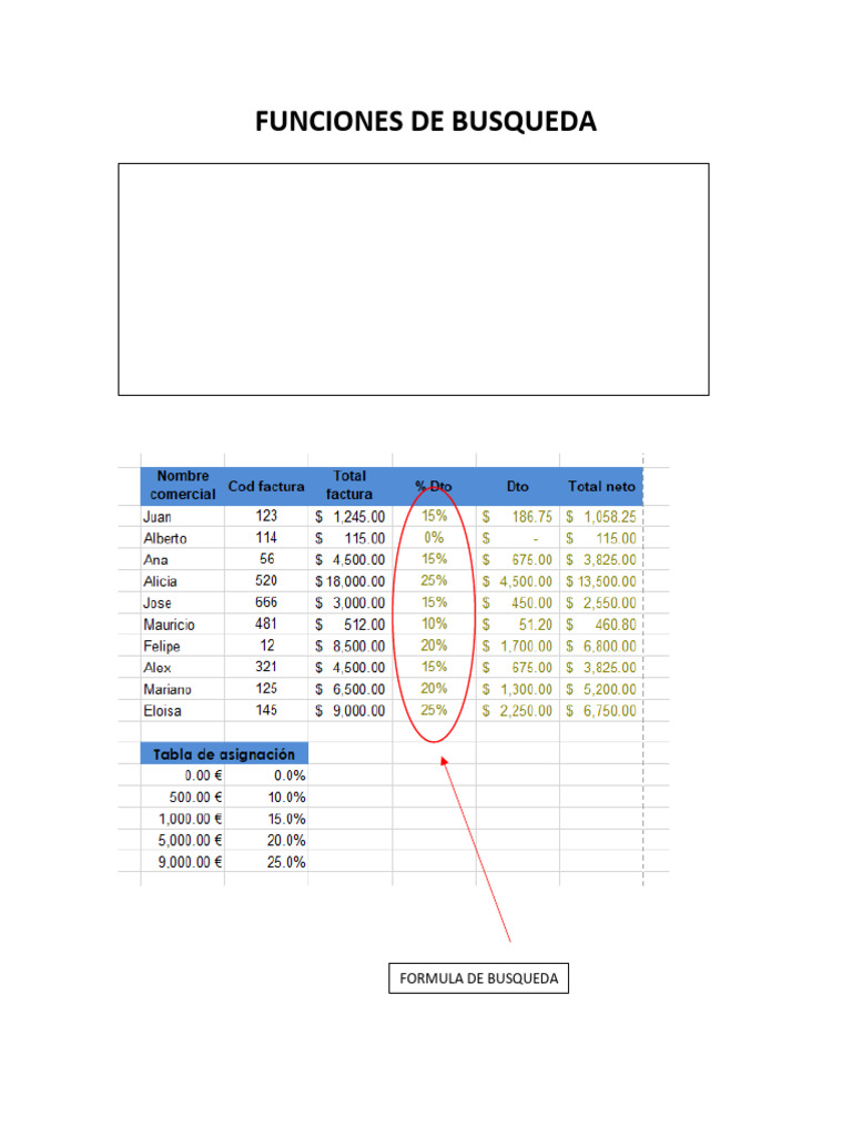 Actividad 2 - Funciones de Busqueda | PDF