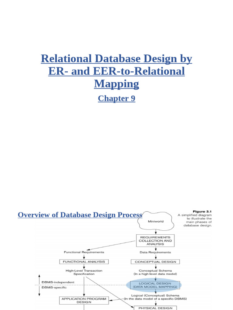 9 Relational Database Design By Er And Eerr To Relational Mapping V2