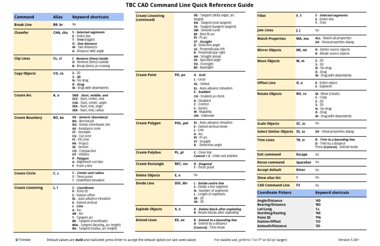 TBC CAD Command Line Quick Reference Guide | PDF | Elementary Geometry ...