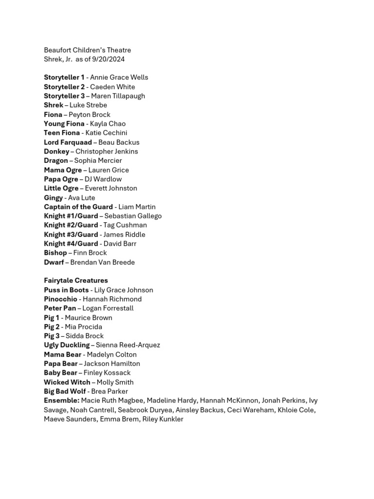 Cast List | PDF