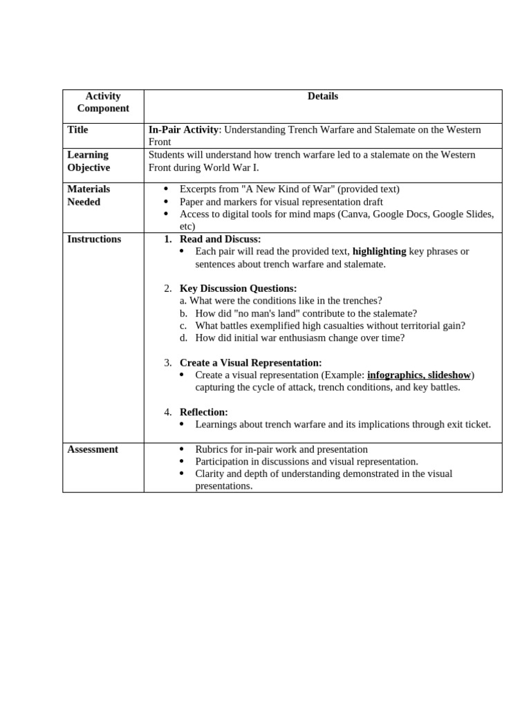 In-Pair Activity - Fighting The Great War | PDF