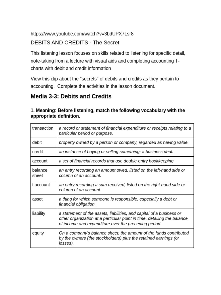 Understanding Debits and Credits in Accounting | PDF