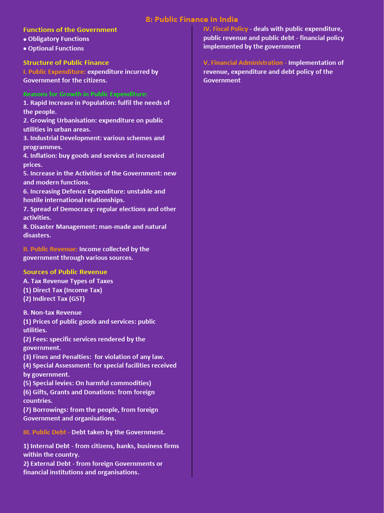 8.functions of The Government - C452753e 4930 4629 8968 5f2cd8daa575 | PDF