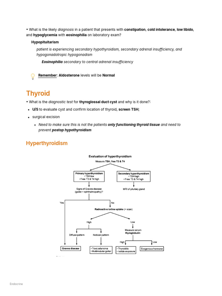 USMLE Inner Circle Step 2 & 3 Notes 2024 Resized | PDF ...