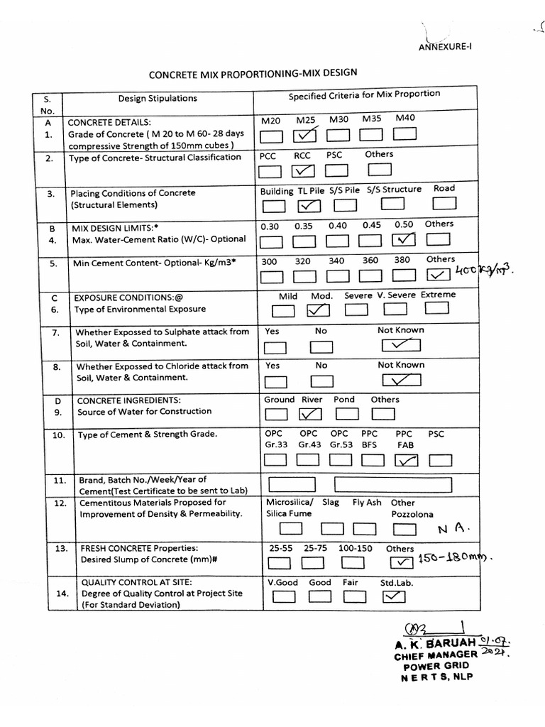 Sample Annex For Design Mix | PDF