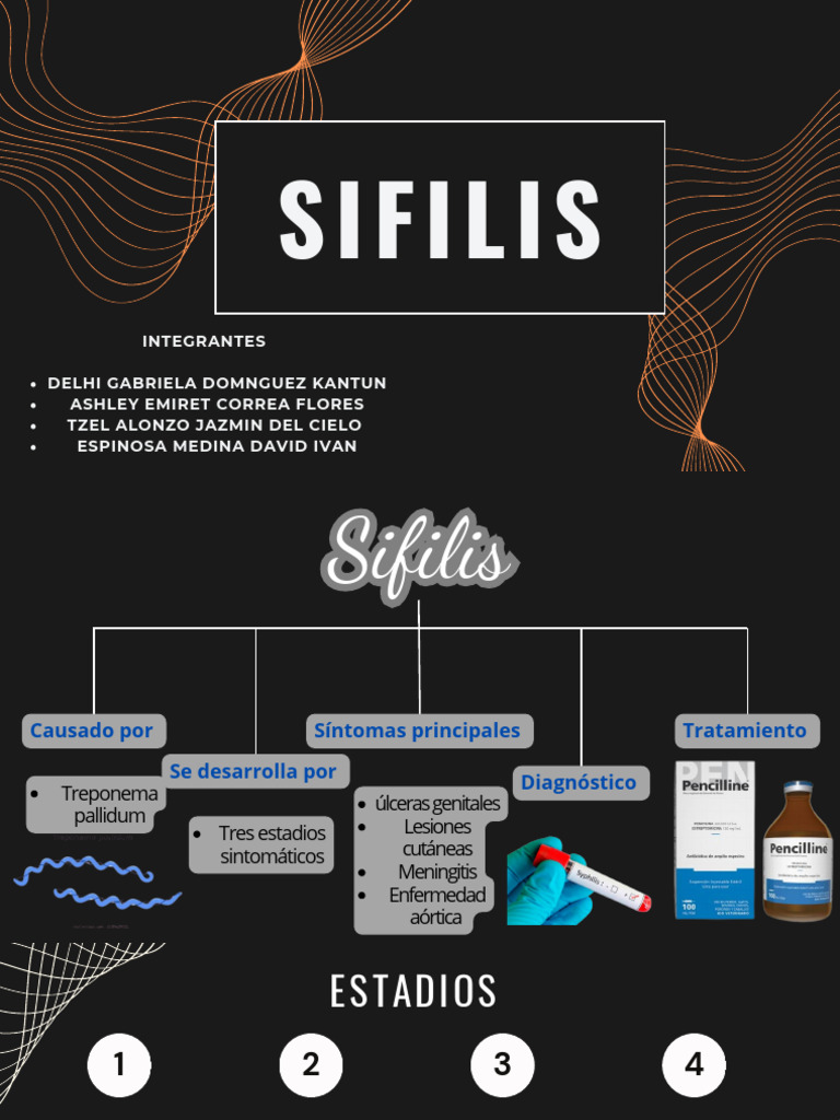 Guía Completa sobre la Sífilis | PDF | Inmunología | Medicina