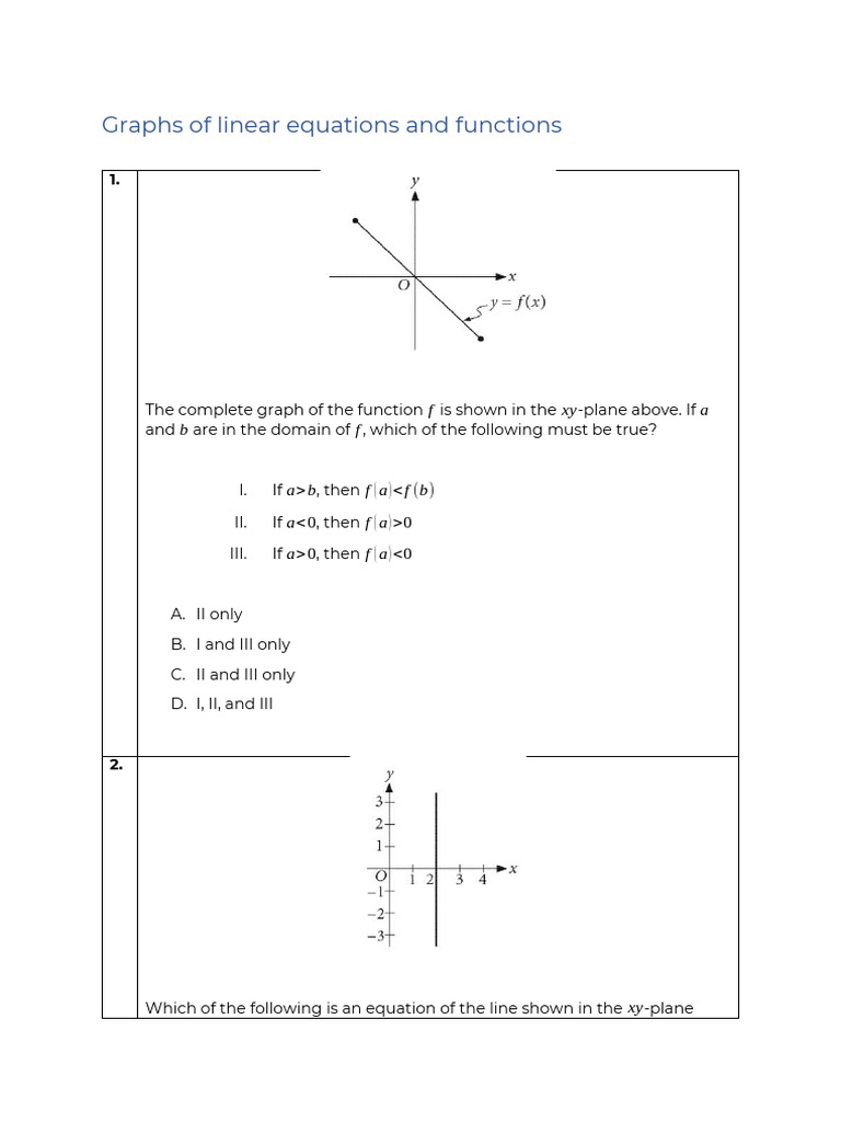 Graphs of Linear Equations and Functions QB (DONE) | PDF | Function (Mathematics) | Mathematical ...