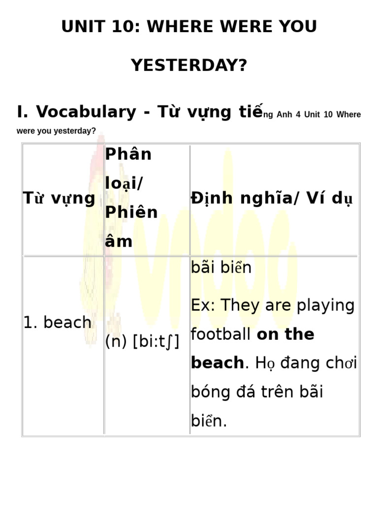 Unit 10 - Where Were You Yesterday Vocabulary | PDF