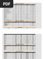 List of HSN CODE Used in Valve Industry | PDF