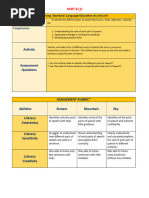HPC (Preparatory Stage) | PDF | Learning | Creativity
