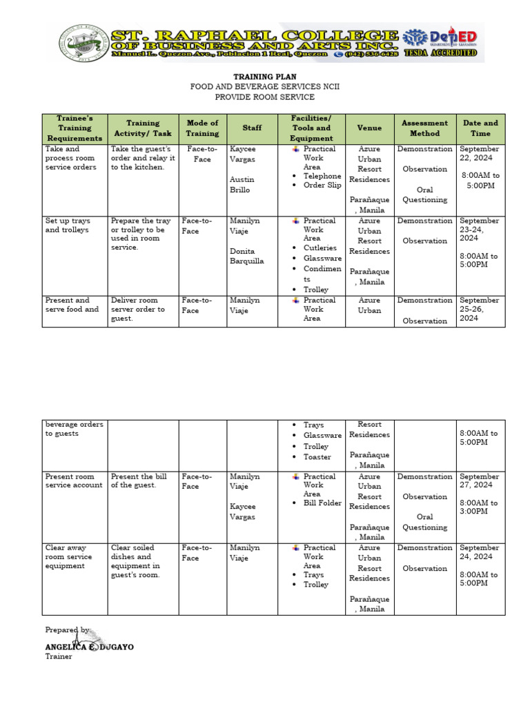 DAE- training Plan | PDF | Cuisine | Eating Behaviors Of Humans