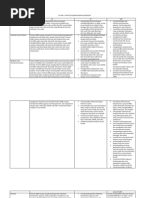 CP, TP, Dan Atp Bahasa Indonesia Kelas 5 | PDF