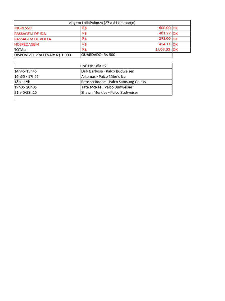 Viagem Lollapalooza | PDF