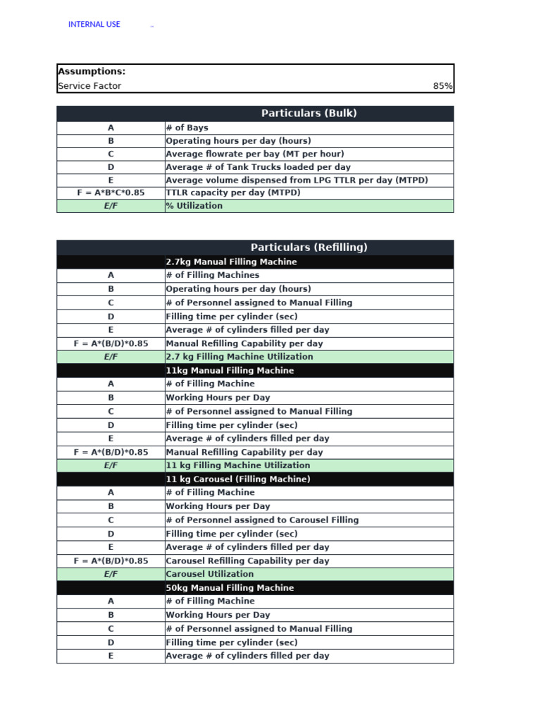 Terminal Capability - TPRP | PDF