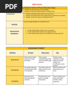 Learning Journal Template | PDF