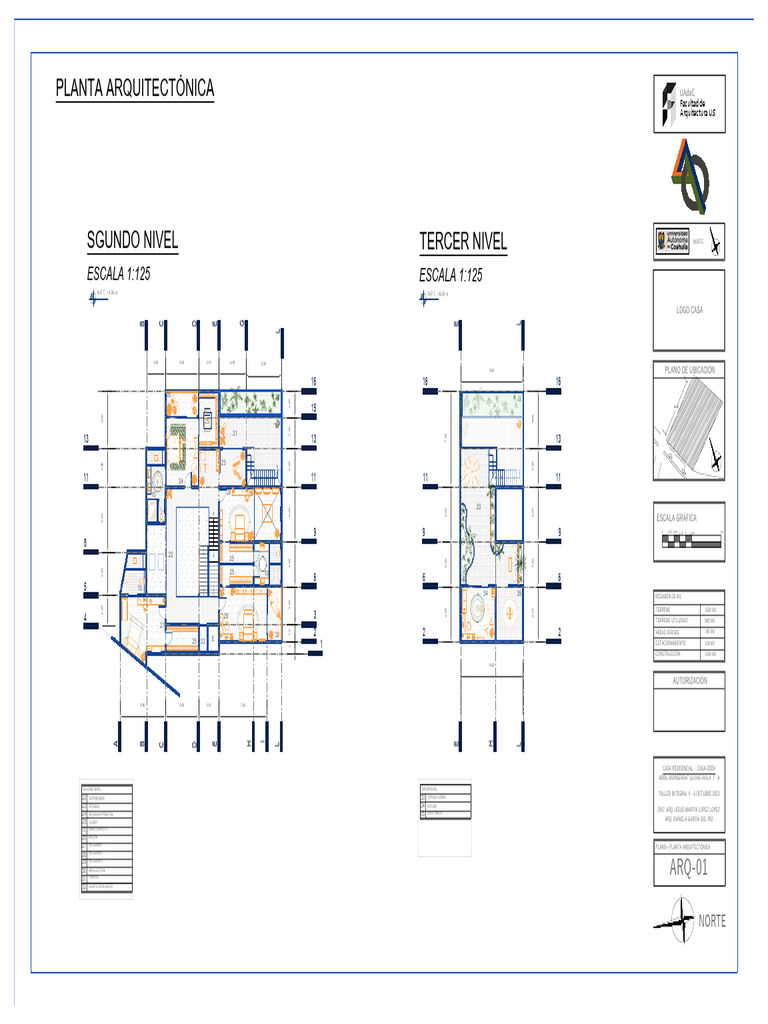 Plano Con Texturas 2 | PDF