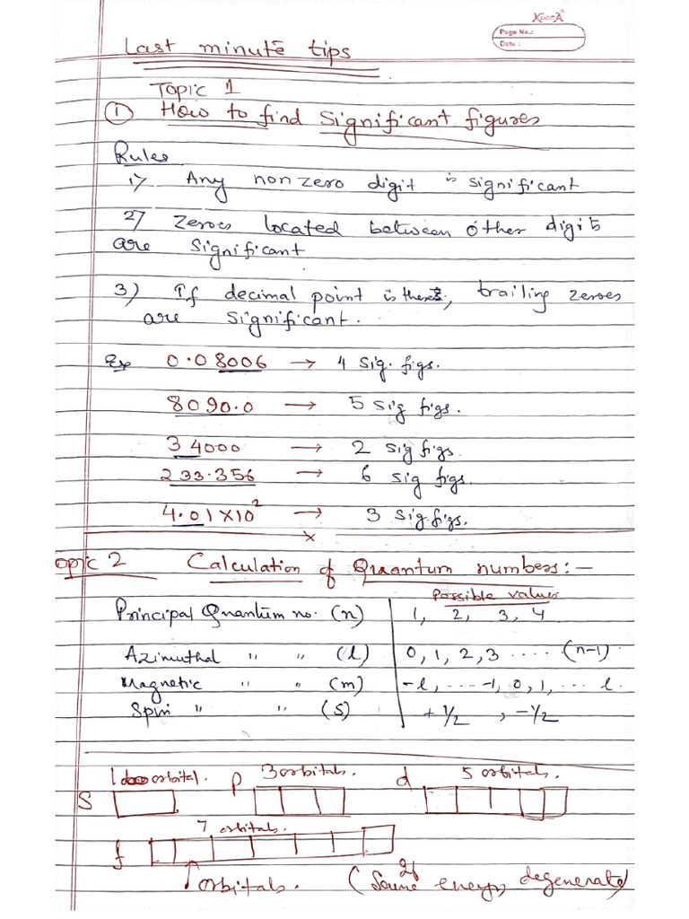 Chemistry Last Minute Tips | PDF