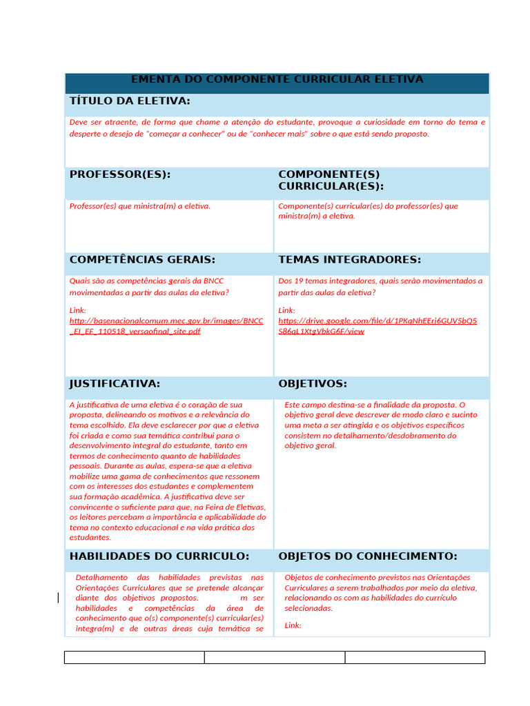 Ementa de Eletiva - Nova | PDF | Aprendizado | Método científico