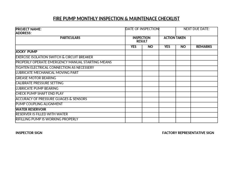 Fps Checklist (Monthly) | PDF