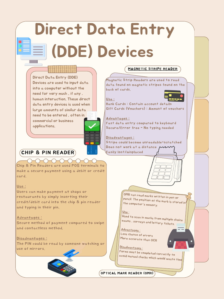 Overview of Direct Data Entry Devices | PDF | Barcode | Radio Frequency ...