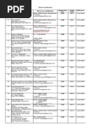 Odisha PWD Contractor List PDF | PDF