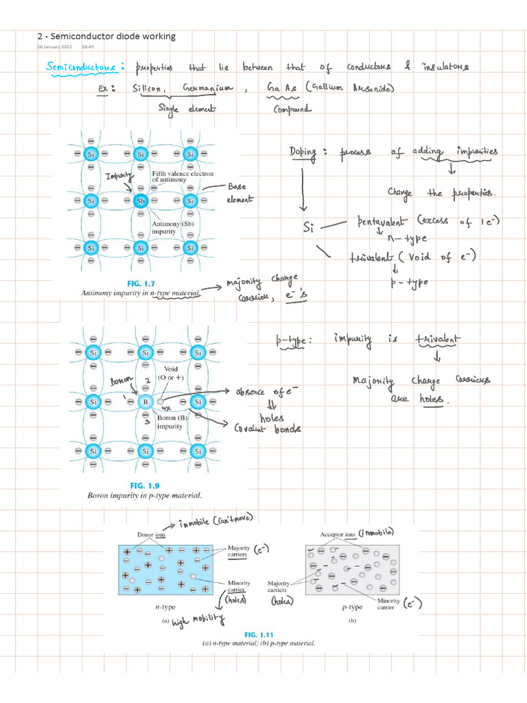 Understanding Semiconductor Diodes | PDF