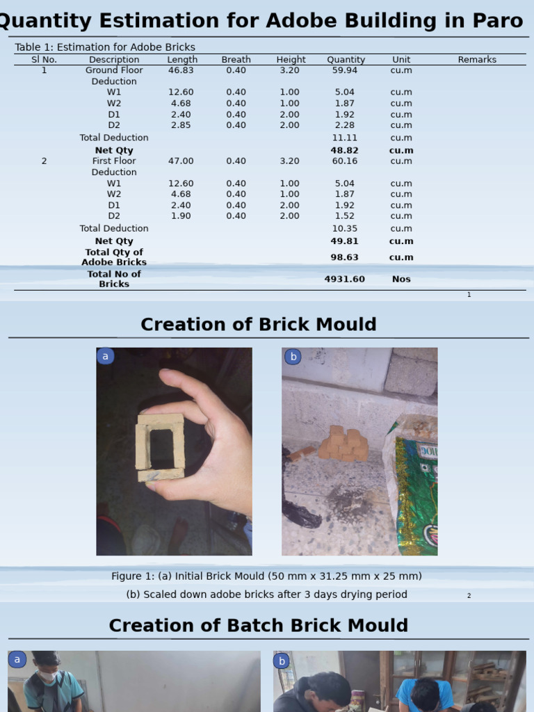 Update-6 | PDF | Building Materials | Civil Engineering