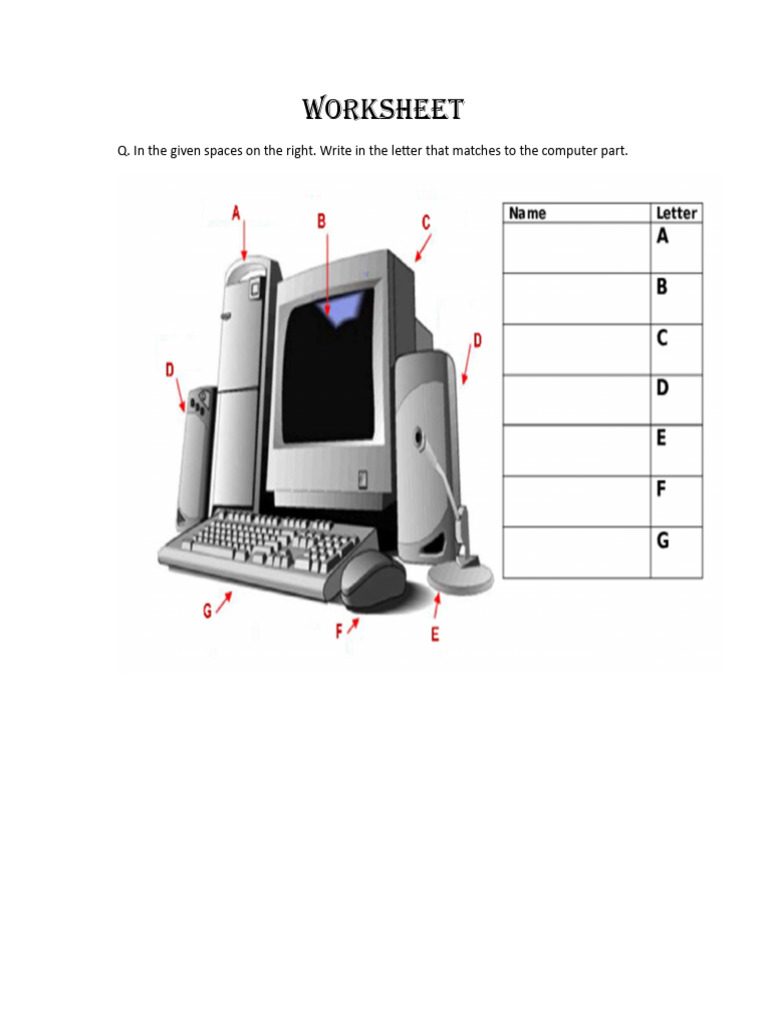 Worksheet Main Parts of A Computer | PDF