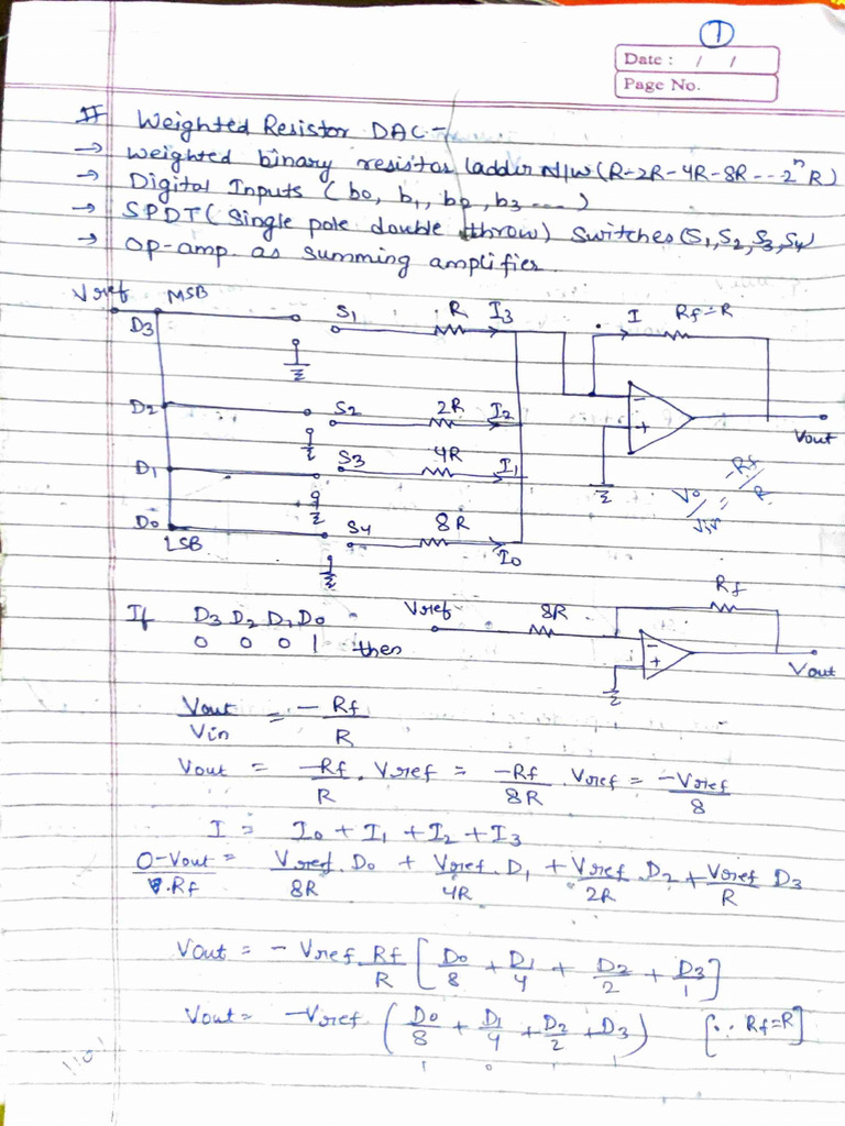 Digital Electronics Unit 4 | PDF
