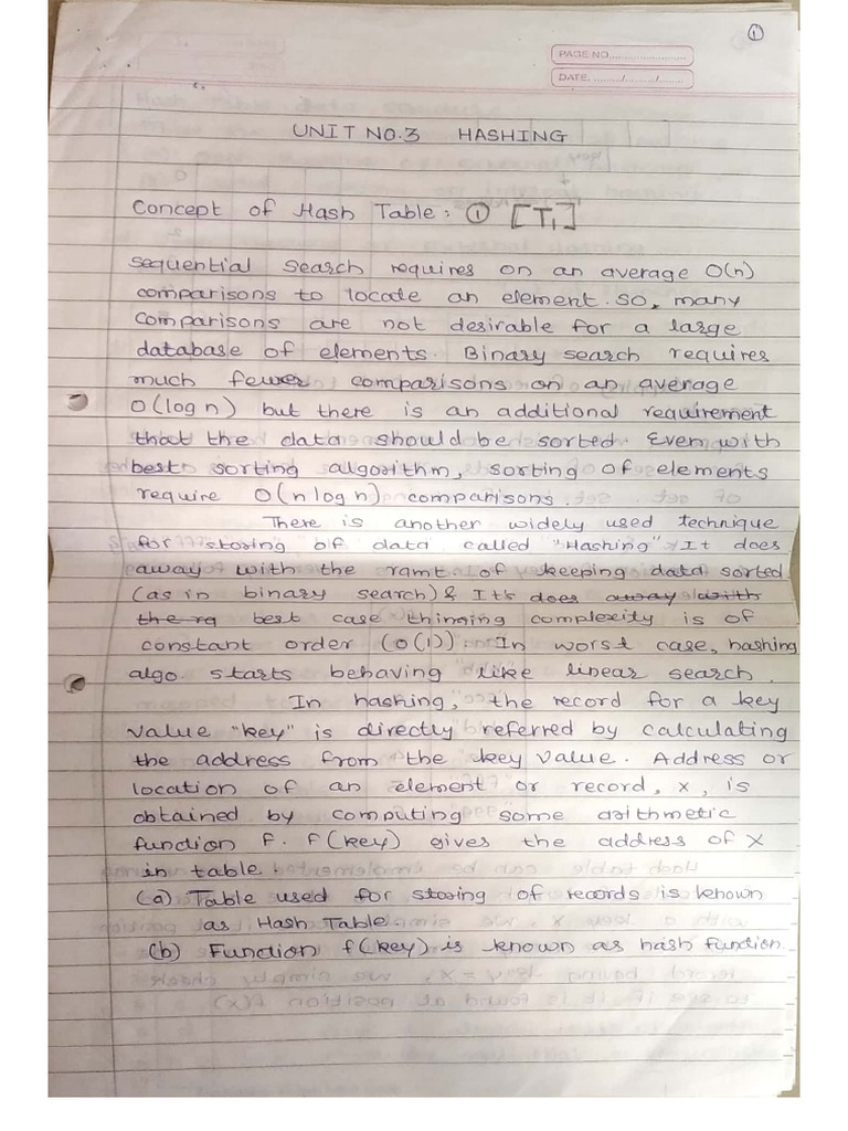 DSA Unit No.1 Notes | PDF