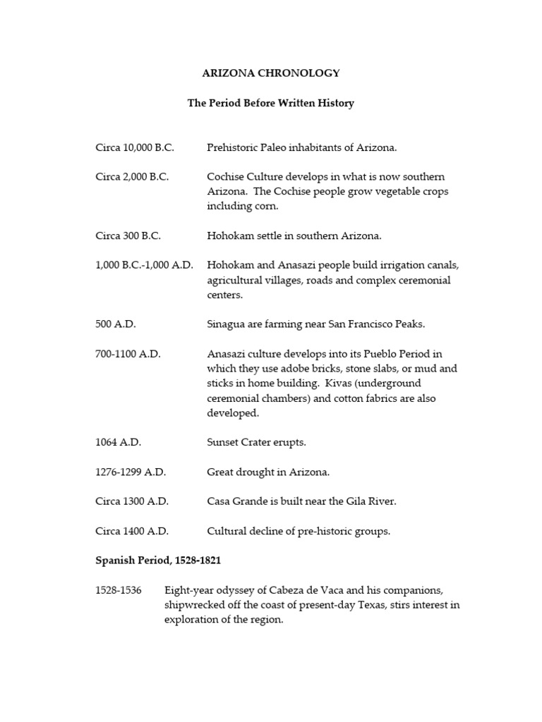 Arizona History Timeline | PDF | Arizona