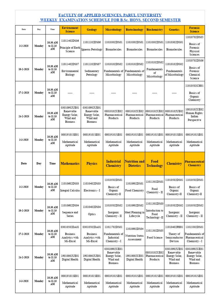 Weekly Exam Schedule for B.SC & M.SC SEM-2 | PDF | Omics | Chemistry